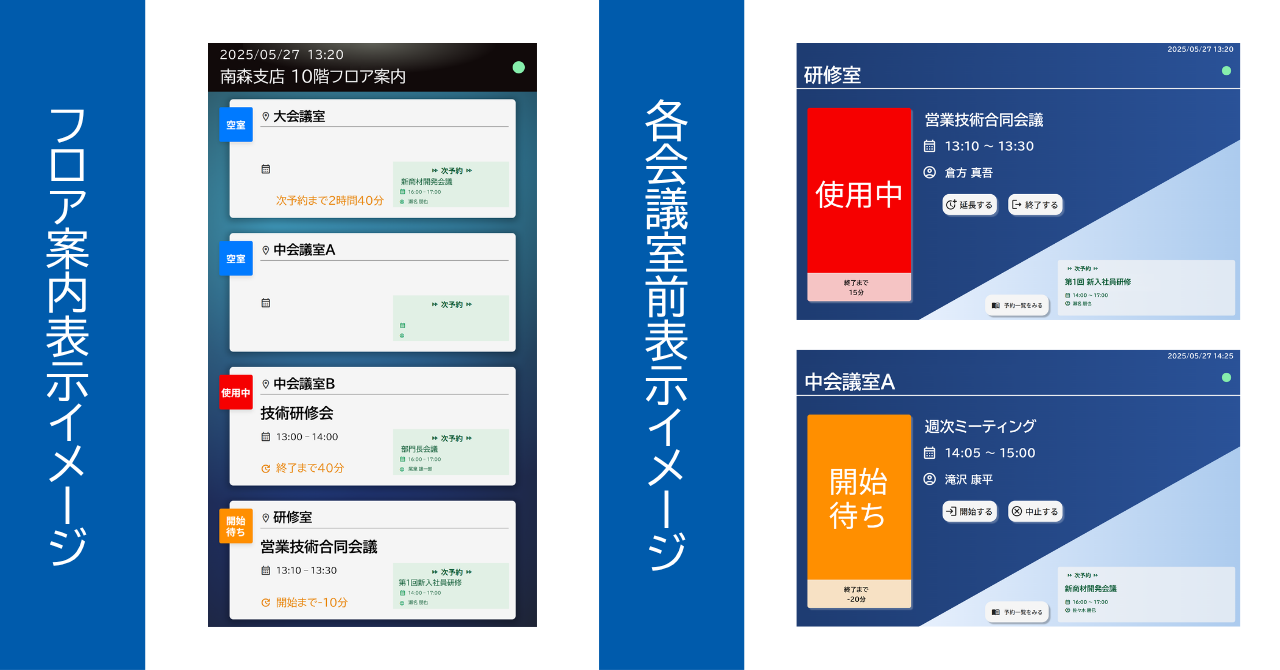会議室「空予約」対策徹底比較。「使われないまま」を防ぐ最適な仕組みとは？ | JATO online shopマガジン